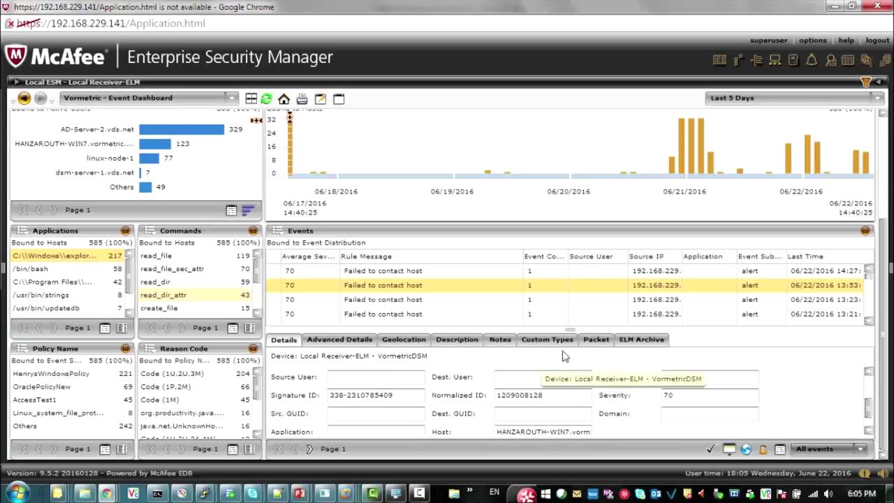 Demo Vormetric Content Packs On Mcafee Enterprise Security Monitor