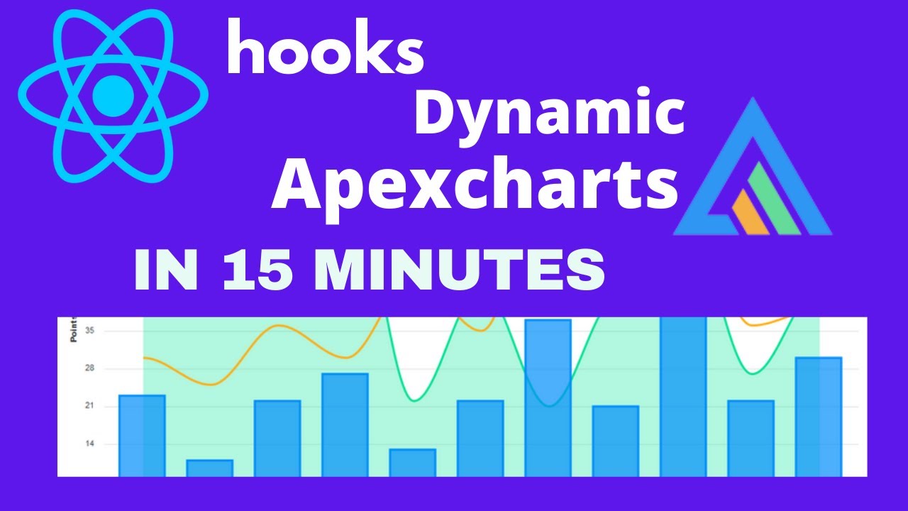 Render Dynamic Data Using An Api In Apexcharts With Hooks Apexcharts