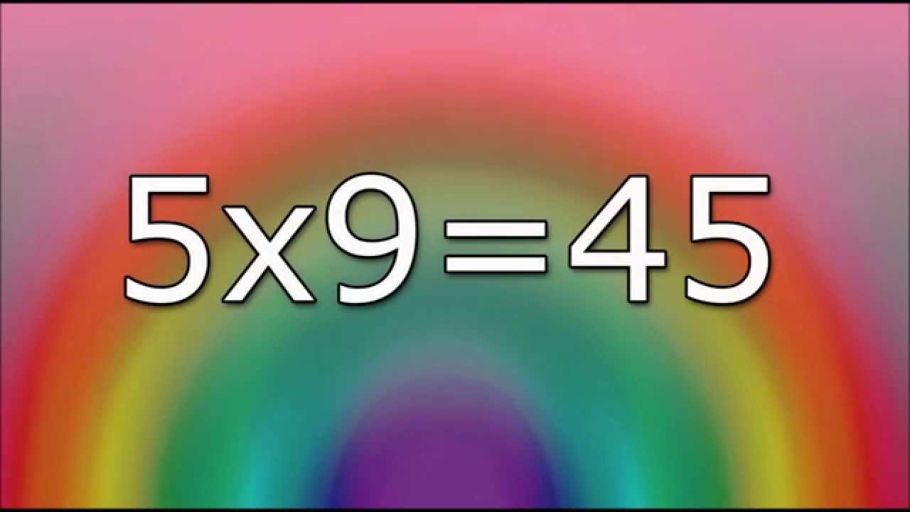 Math Multiplication Youtube