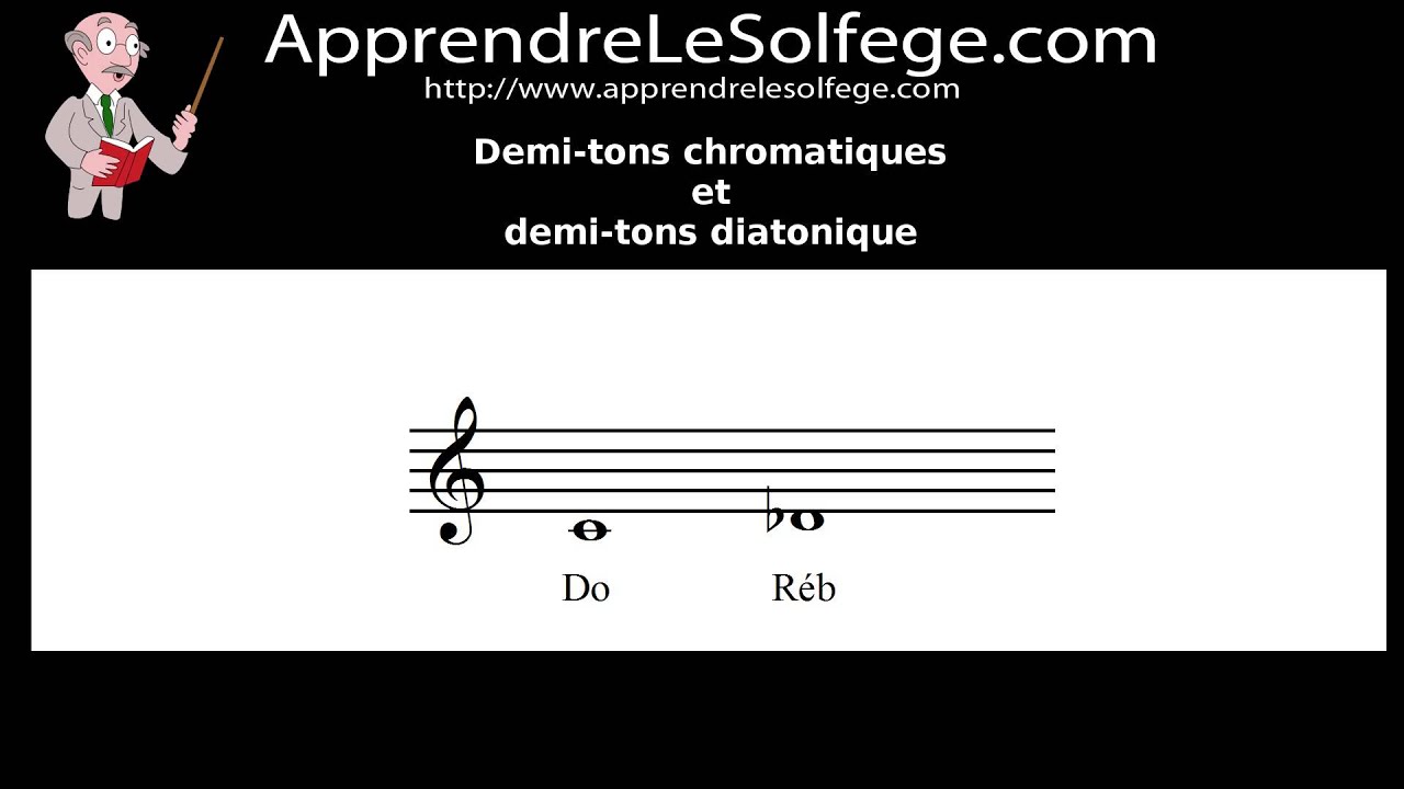 Demi Tons Chromatiques Et Demi Tons Diatoniques Apprendre Le Solfège