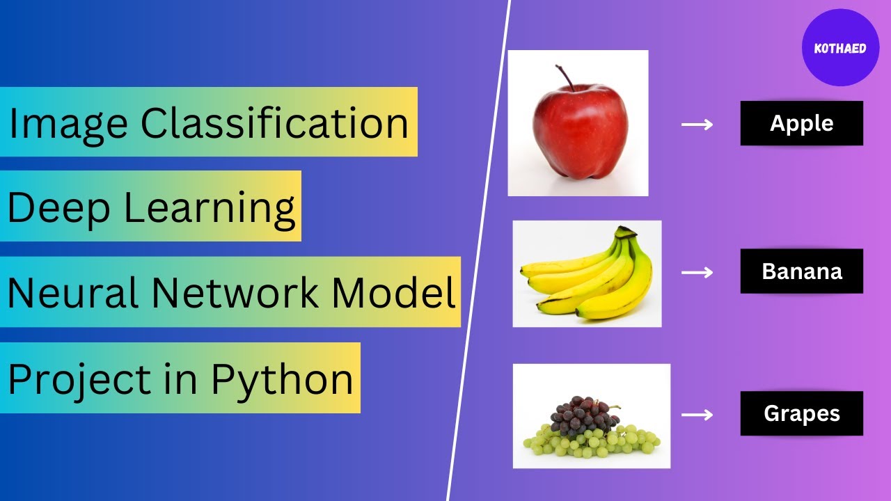 Image Classification Project In Python Deep Learning Neural Network