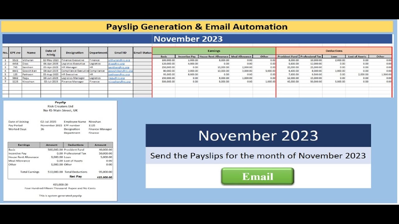 Payslip Generation And Email Automation Sobanan Knowledge Sharing