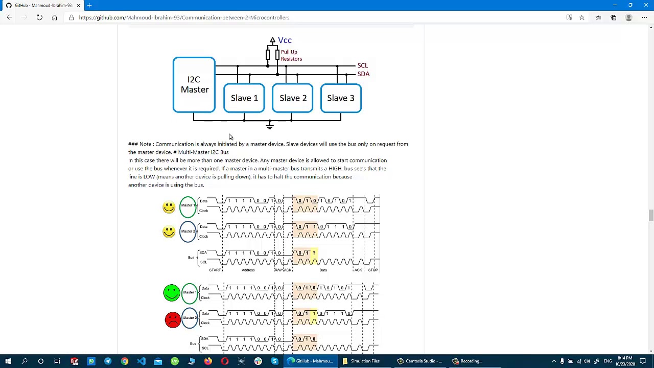 Cse4 Lab Communication Between 2 Microcontrollers Youtube