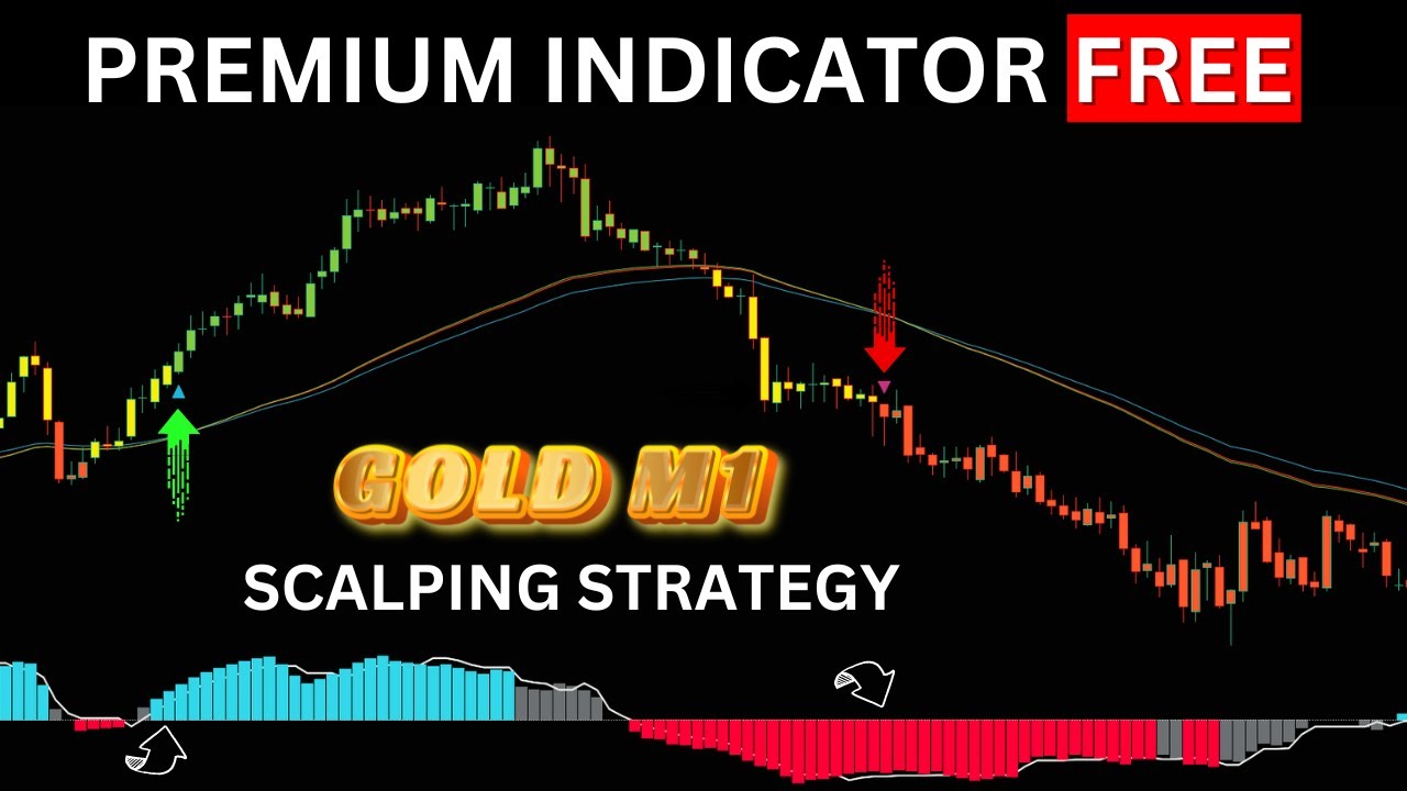 This Gold M1 Scalping Strategy Will Double Your Trading Account