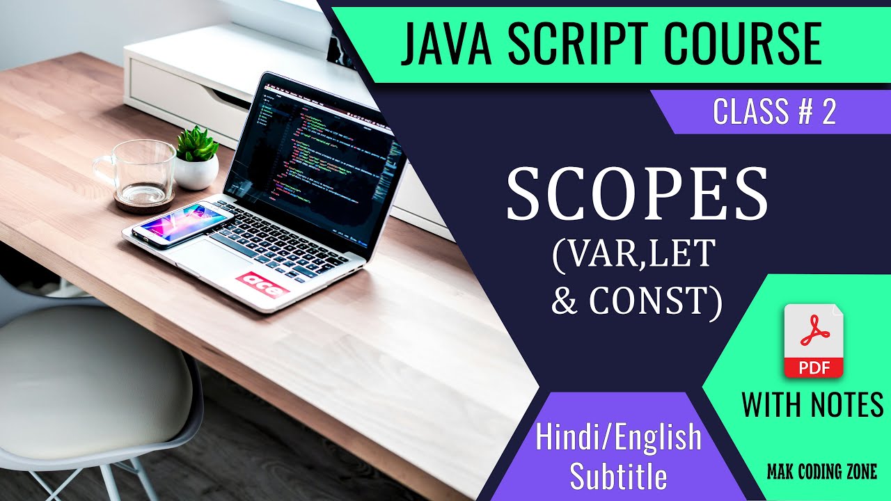 Understanding Variable Scope In Javascript