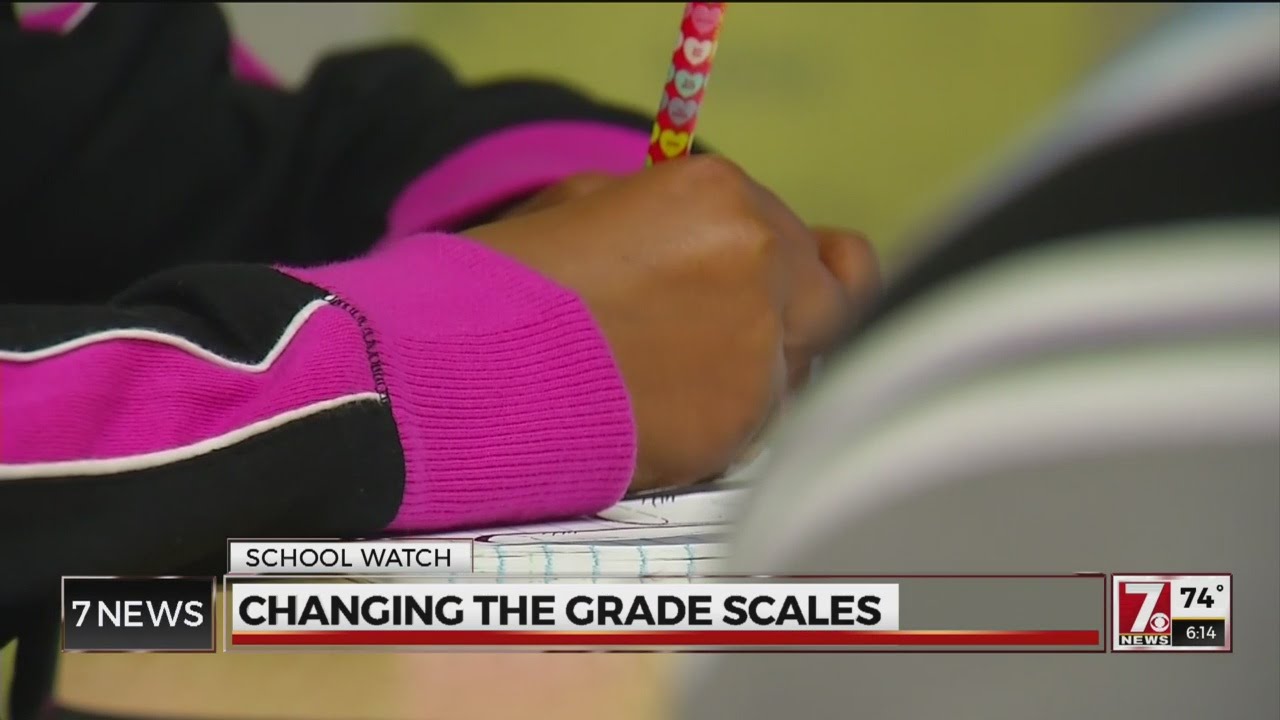 Grading Scales Youtube