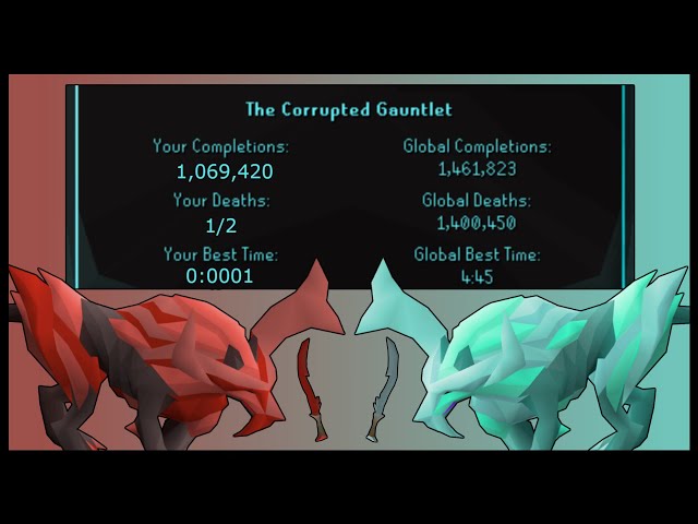 Corrupted Gauntlet Osrs