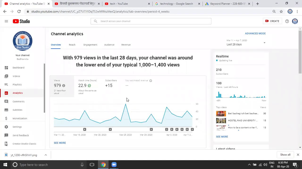 Session On Youtube Basic Concepts Youtube