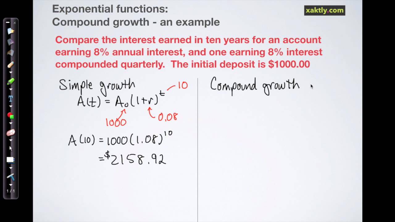 Exponential Functions Calculation Simple Vs Compound Growth Youtube