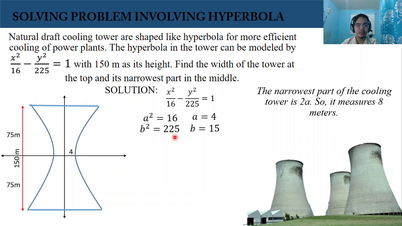 Solving Problem Involving Hyperbola Pre Calculus Youtube