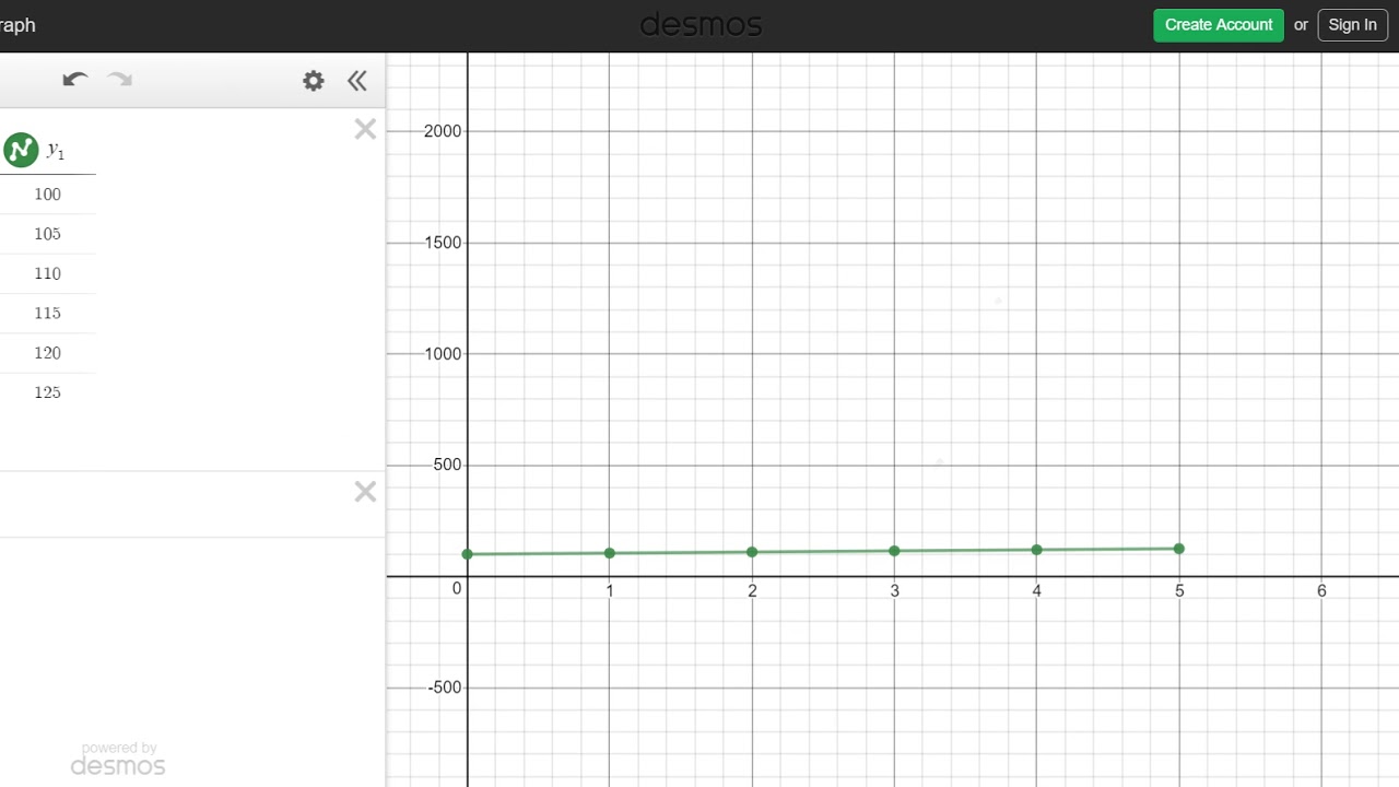 Desmos Simple Interest Youtube