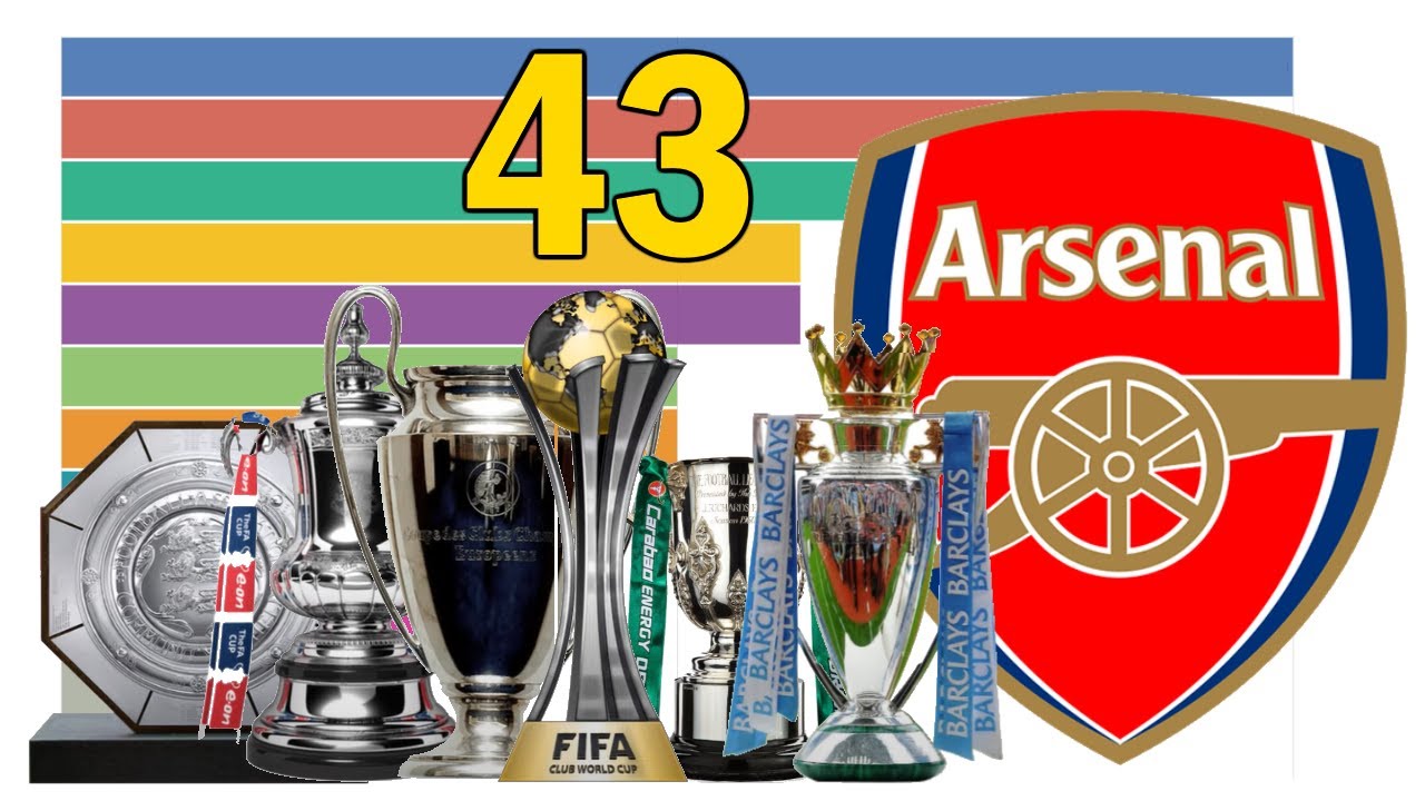 How Many Premier League Trophy Did Arsenal Have At Elmer Pritchard Blog