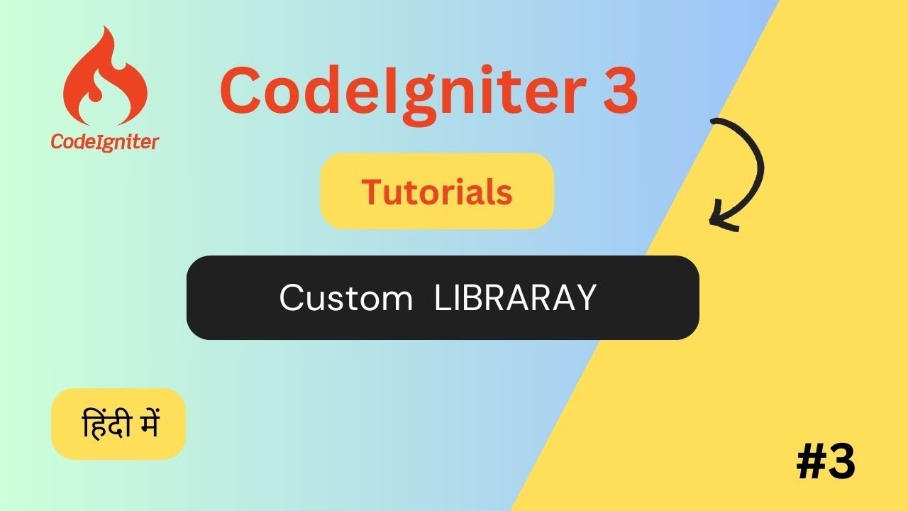 Creating Custom Libraries In Codeigniter 3 Step By Step Tutorial