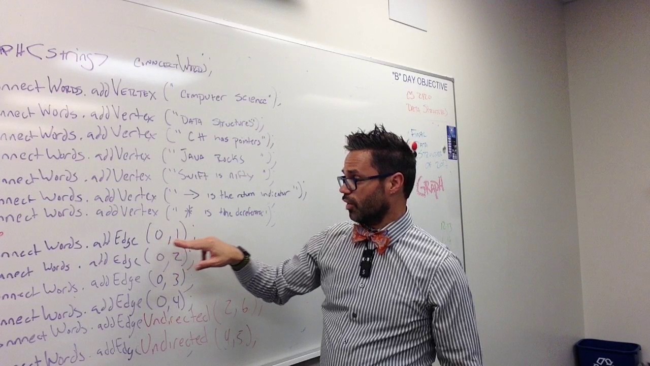 Graph Implementation Demo Youtube