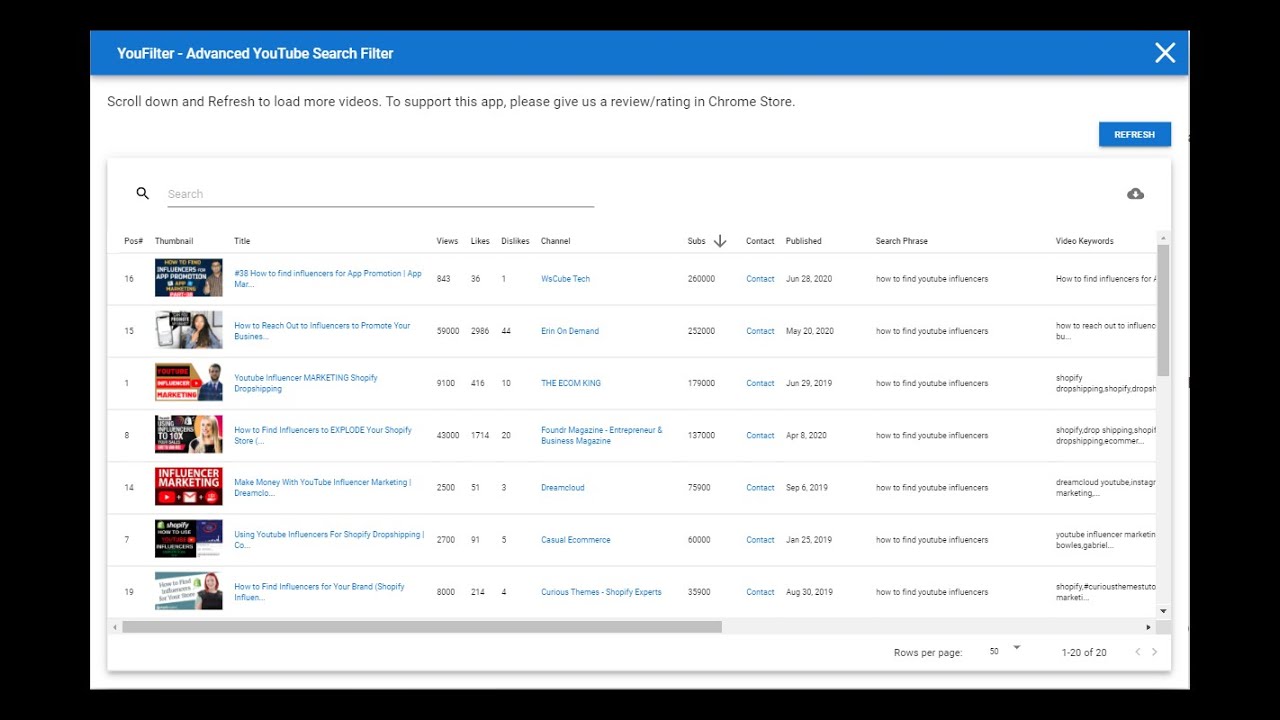 How To Find Youtube Influencers Using Youfilter App Youtube