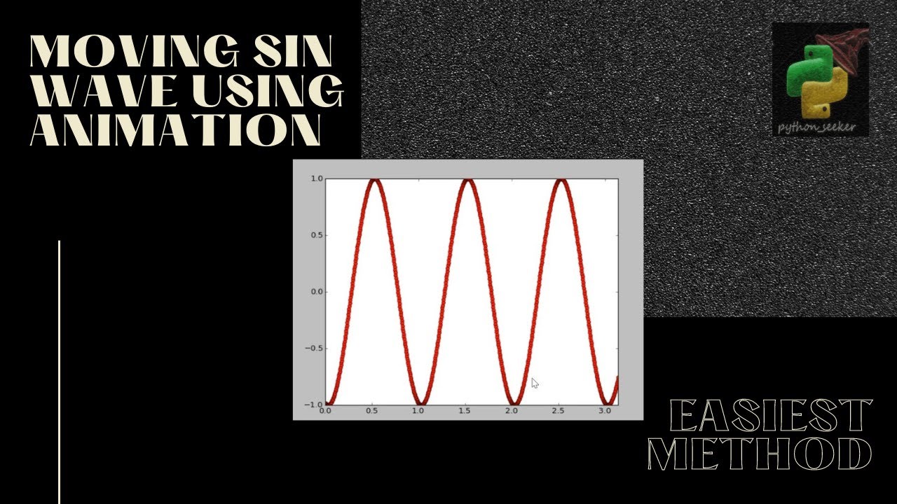 How To Code For Moving Sin Wave Using Matplotlib In Python Python