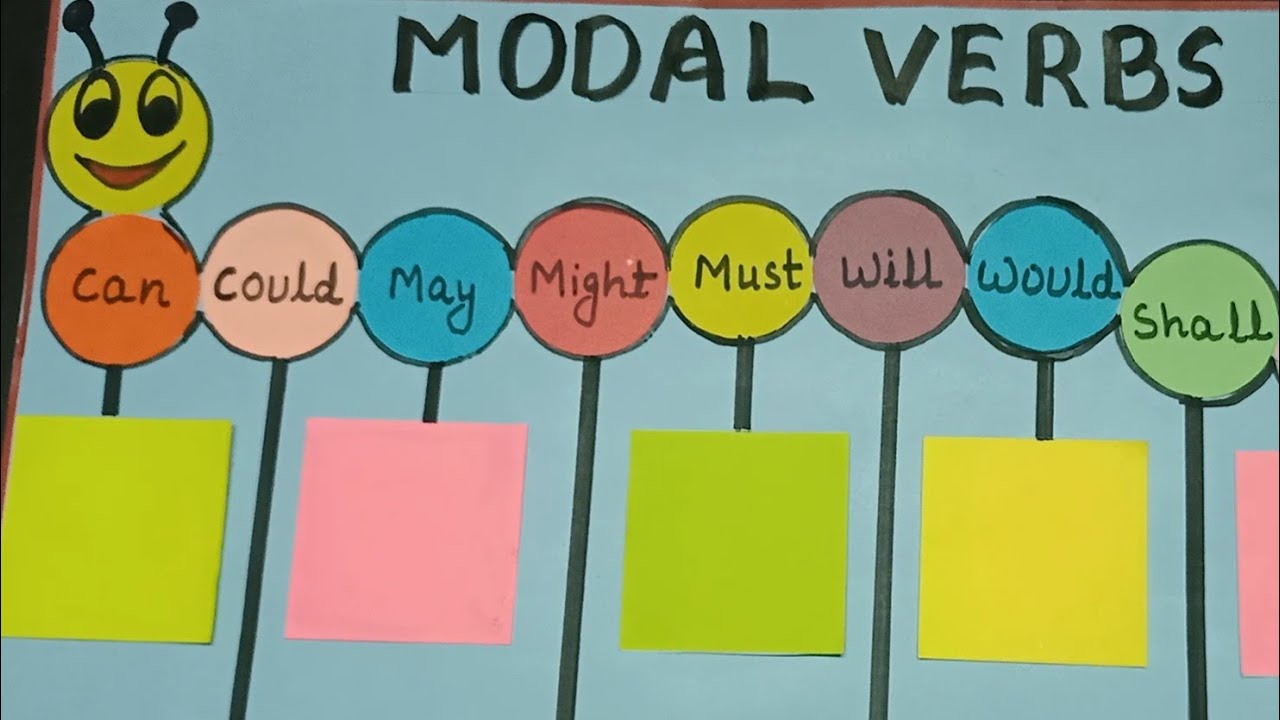 Modals In English Grammar With Examples Pdf Class 10 Form Example