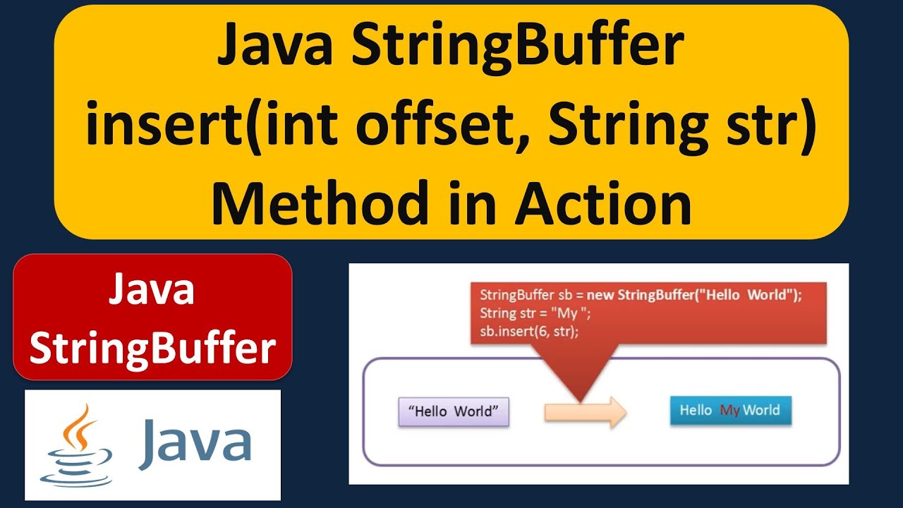 Java Stringbuffer Insert Int Offset String Str Method In Action