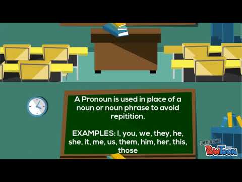 Powtoon Parts Of Speech Youtube