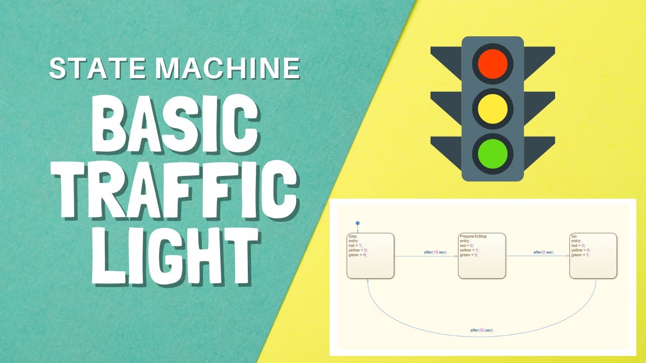 Basic Traffic Light System State Machine Stateflow Tutorial Youtube