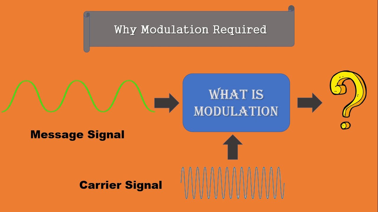 Difference Between Modulation And Demodulation In Hindi Infoupdate Org