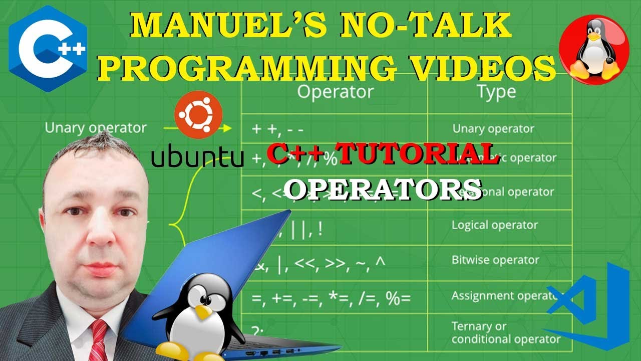 C Tutorial 3 Operators Youtube