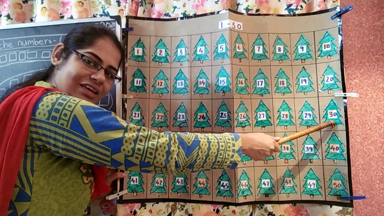 Class I Arithmetic Youtube