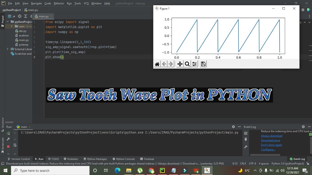 How To Plot Sawtooth Waveform In Python Plot A Sawtooth Function In