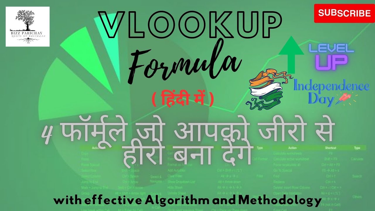 Vlookup Excel Youtube