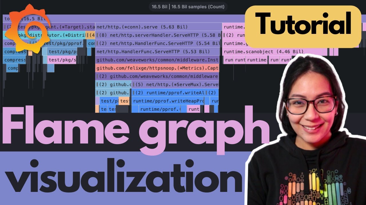 Beginners Guide All About Flame Graphs Visualization Grafana Youtube
