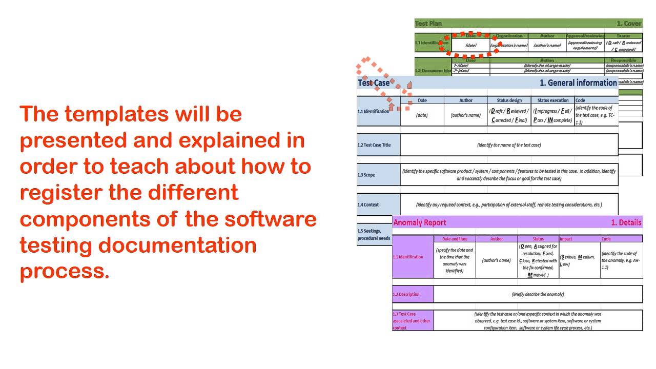 How To Document A Software Testing Process Youtube
