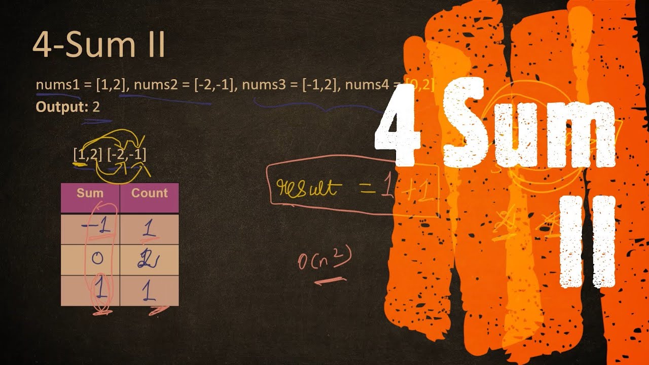 4sum Ii Leetcode 454 Coders Camp Youtube