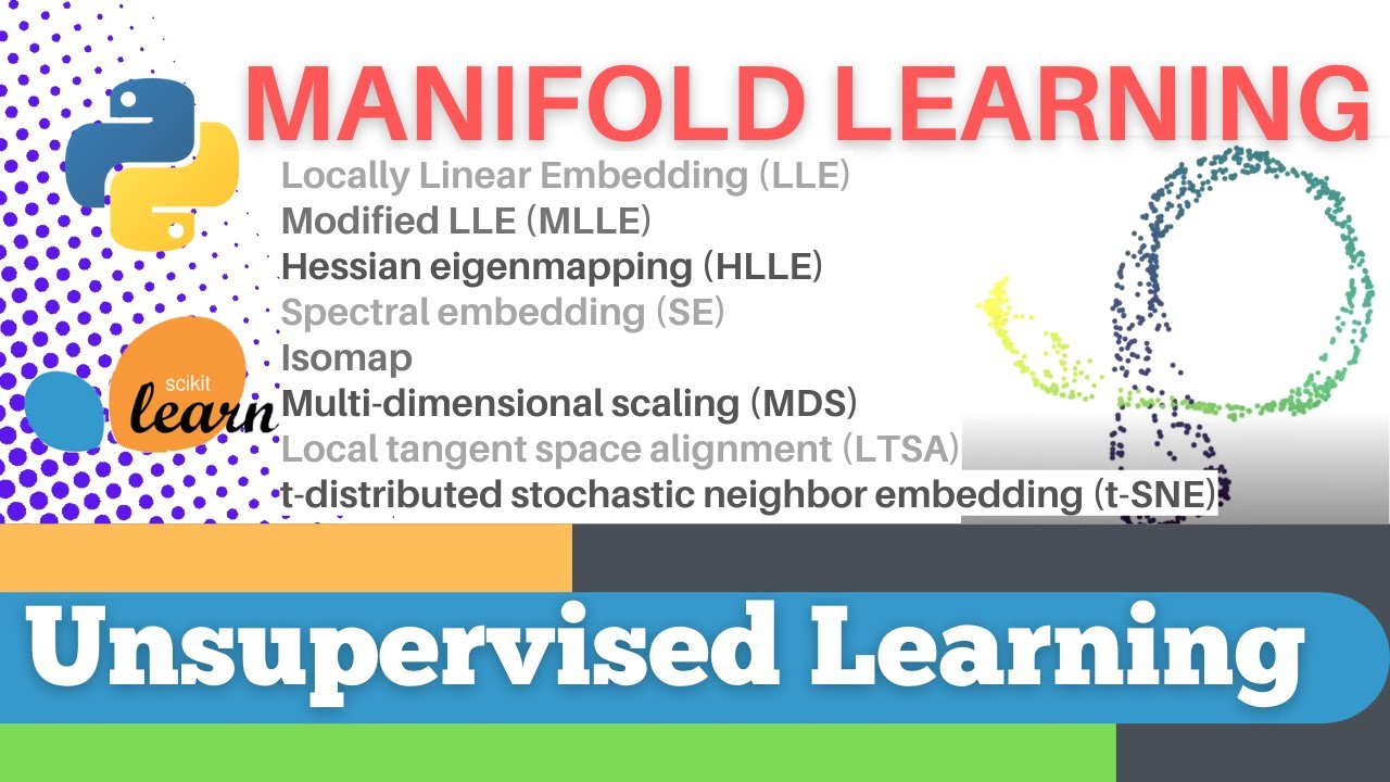 106 Scikit Learn 103 Unsupervised Learning 7 Manifold Learning Youtube
