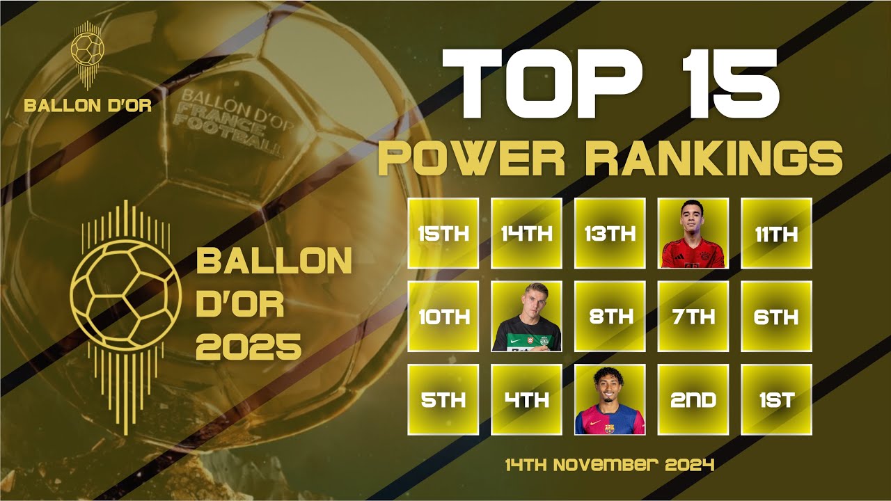 Ballon D Or 2025 Top 15 Power Rankings New Constellation Youtube