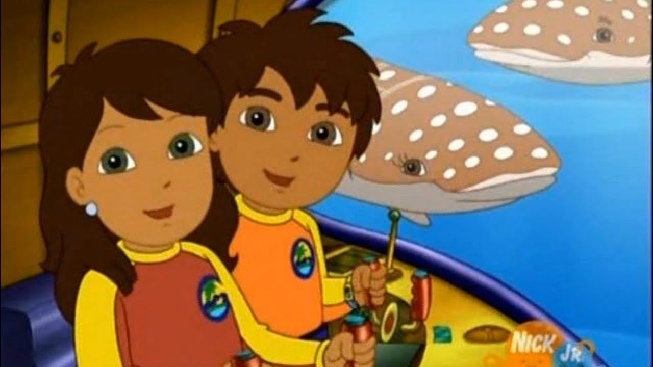 Go Diego Go Fargeleggingssider