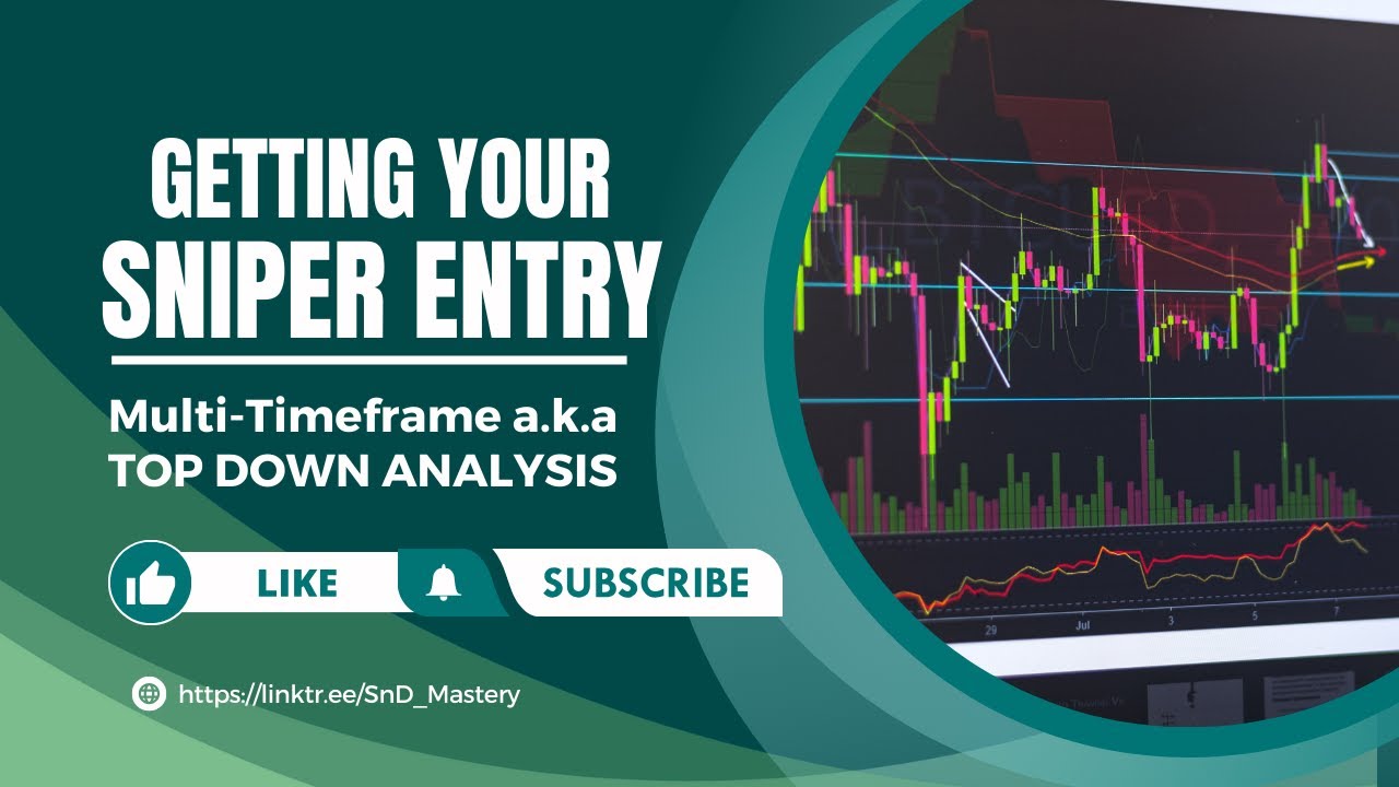 Getting Your Sniper Entry With Multi Timeframe Analysis Top Down