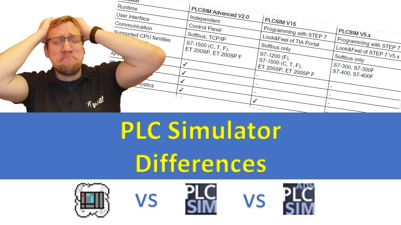 Simatic S7 Plcsim Advanced Gsmsop