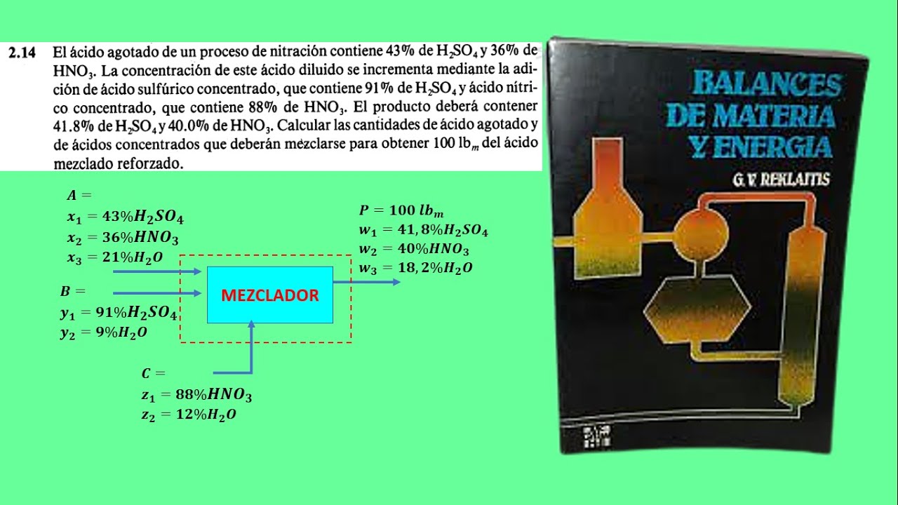 Ej 7 Balances Sin Reaccion Girontzas Reklaitis Youtube