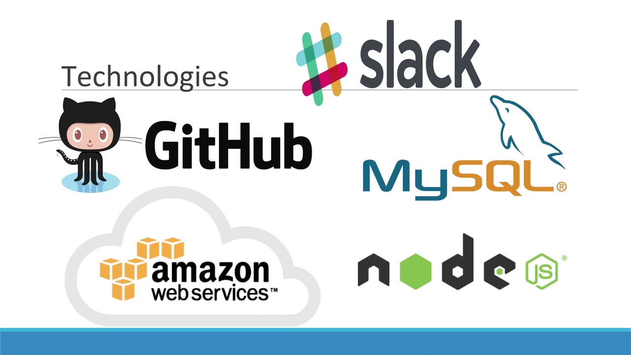 Botdemo Final Youtube