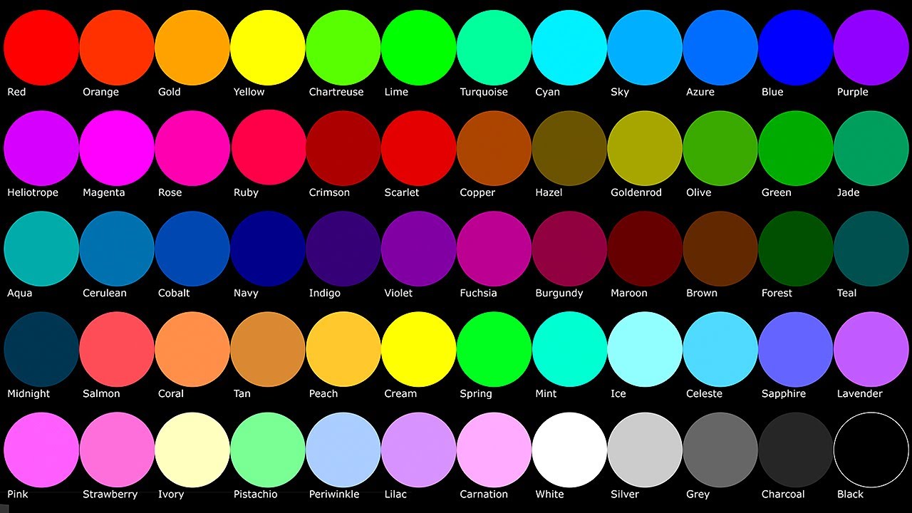 Gravitational Marble Race In Algodoo Youtube