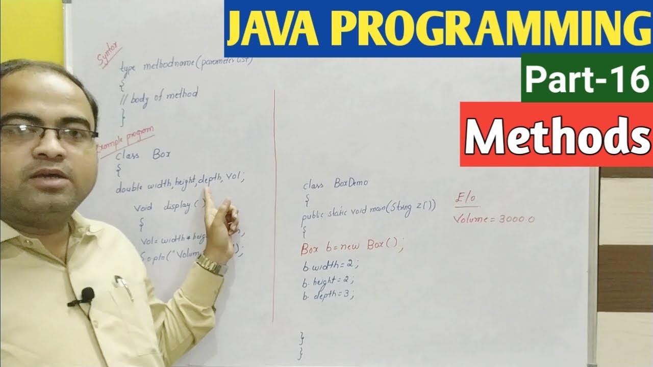 Java Programming Part 16 Methods Youtube