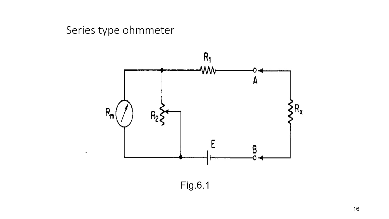 Rectifier Type Voltmeter At Sara Wallen Blog