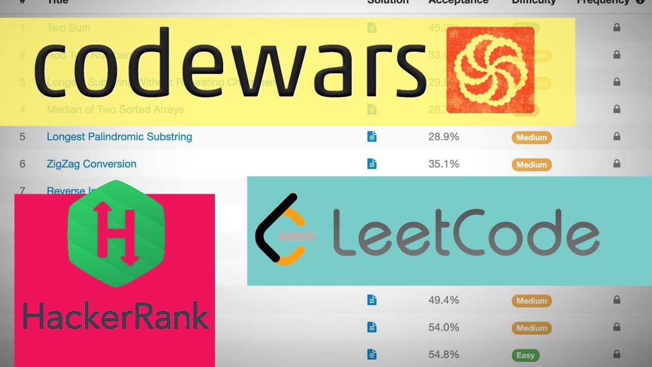 Are Competitive Coding Sites A Waste Of Time Leetcode Vs Hackerrank Vs