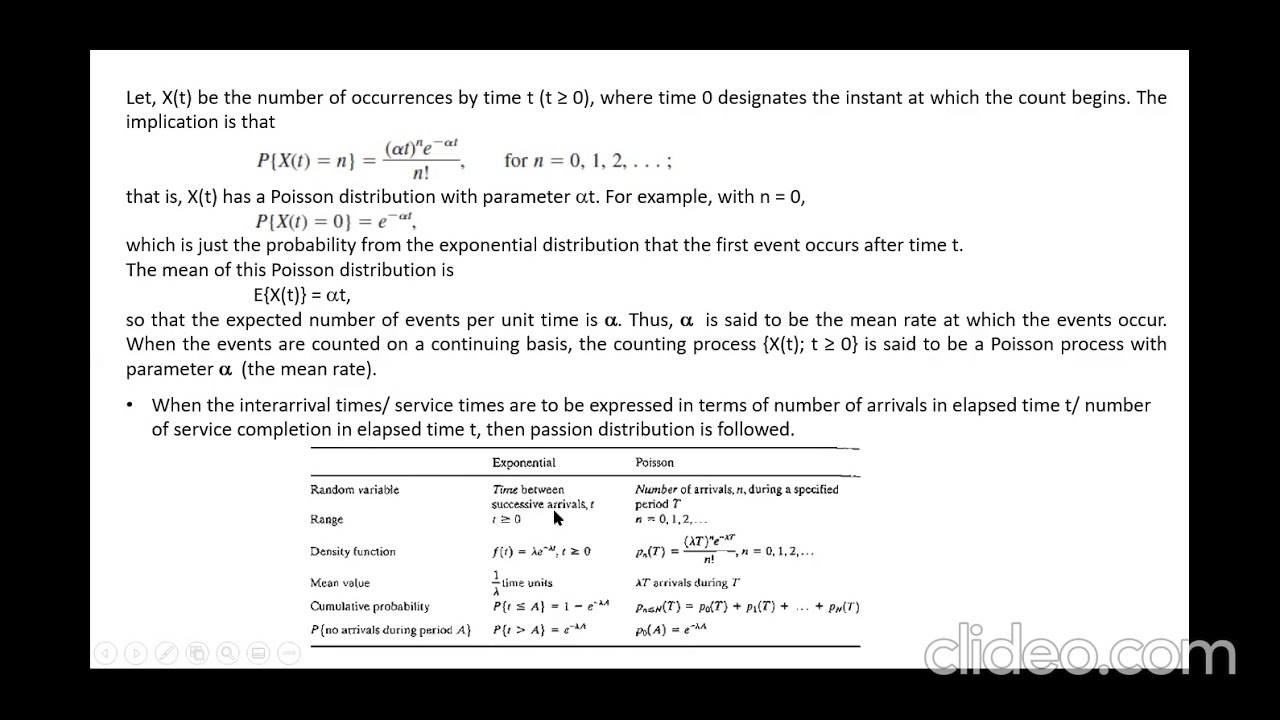 Or Lecture2 Queueing Theroy210121 Youtube