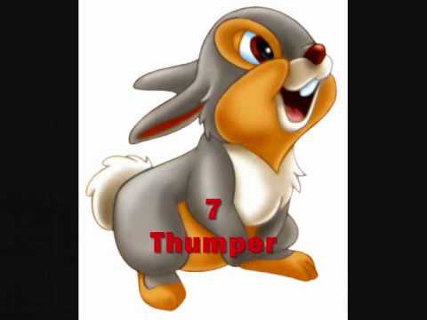 Top 10 Disney Characters Youtube