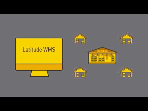 Latitude Wms Overview