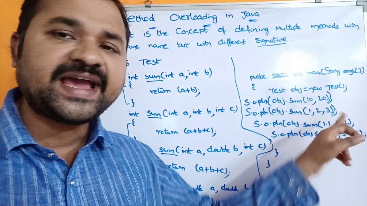 Method Overloading In Java Youtube