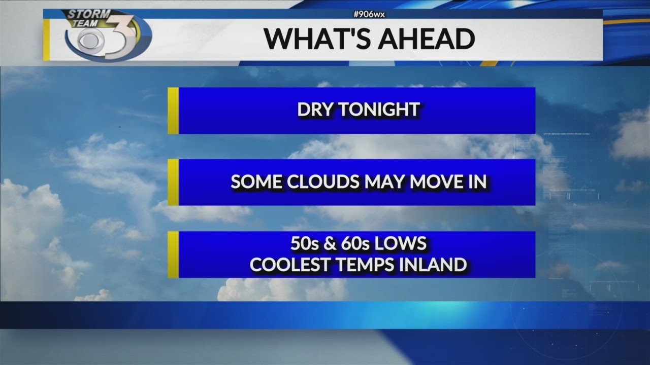 Local 3 Sunday Night Weather Forecast 8 21 2021 Youtube