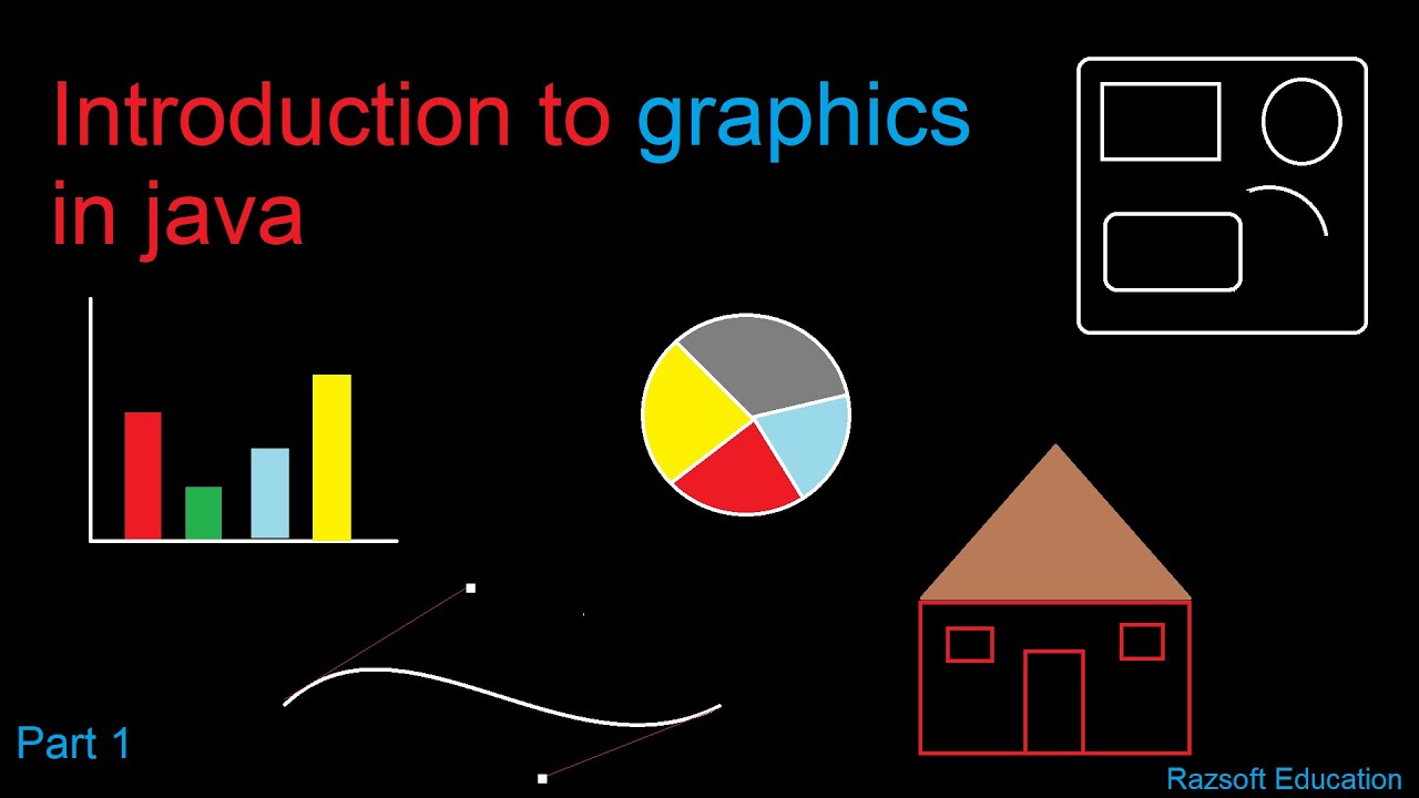 Introduction To Graphics In Java How To Draw Shape In Java Swing