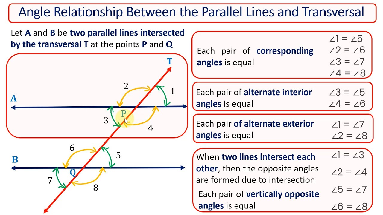 How To Identify Angles Relationship Between Transversal And Parallel